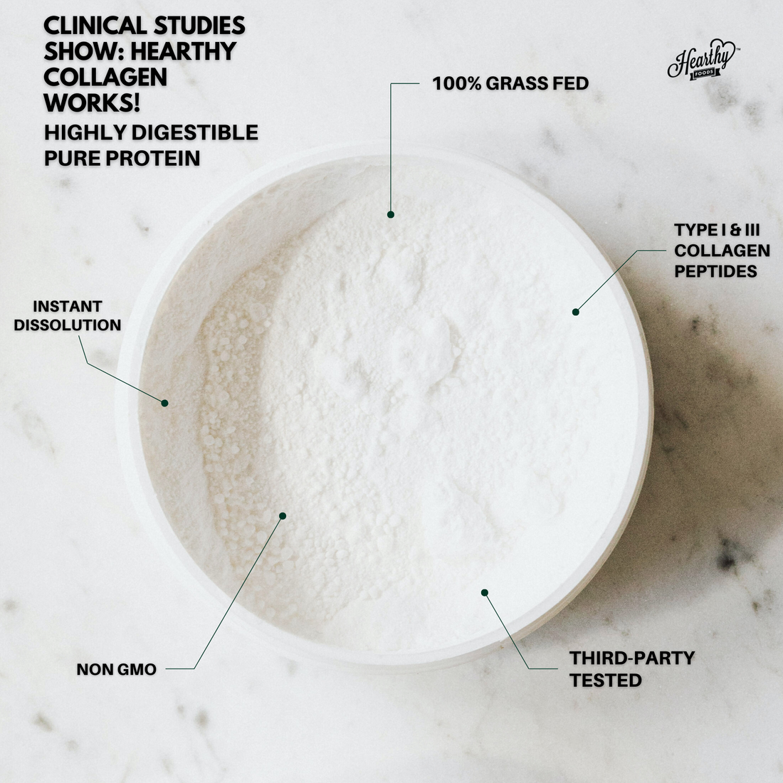Grass-Fed Collagen – Hearthy Foods